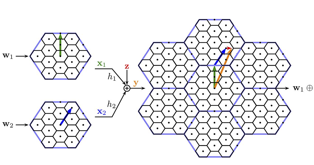 Random Network Coding And Designs Over Finite Fields