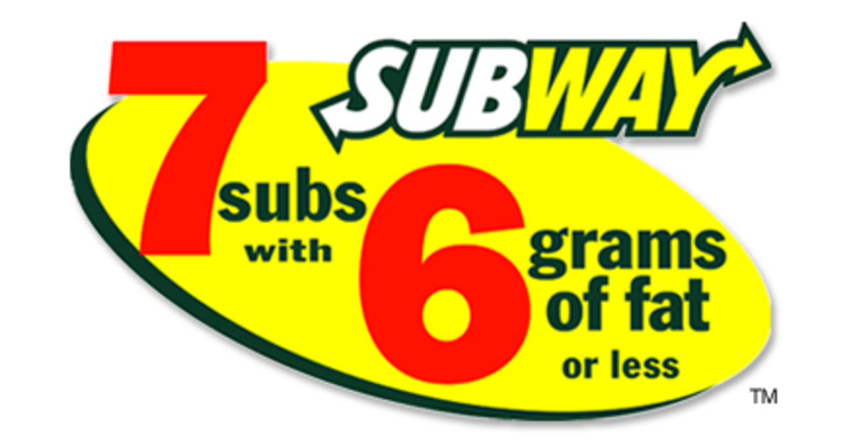 Jared's Subway Diet
