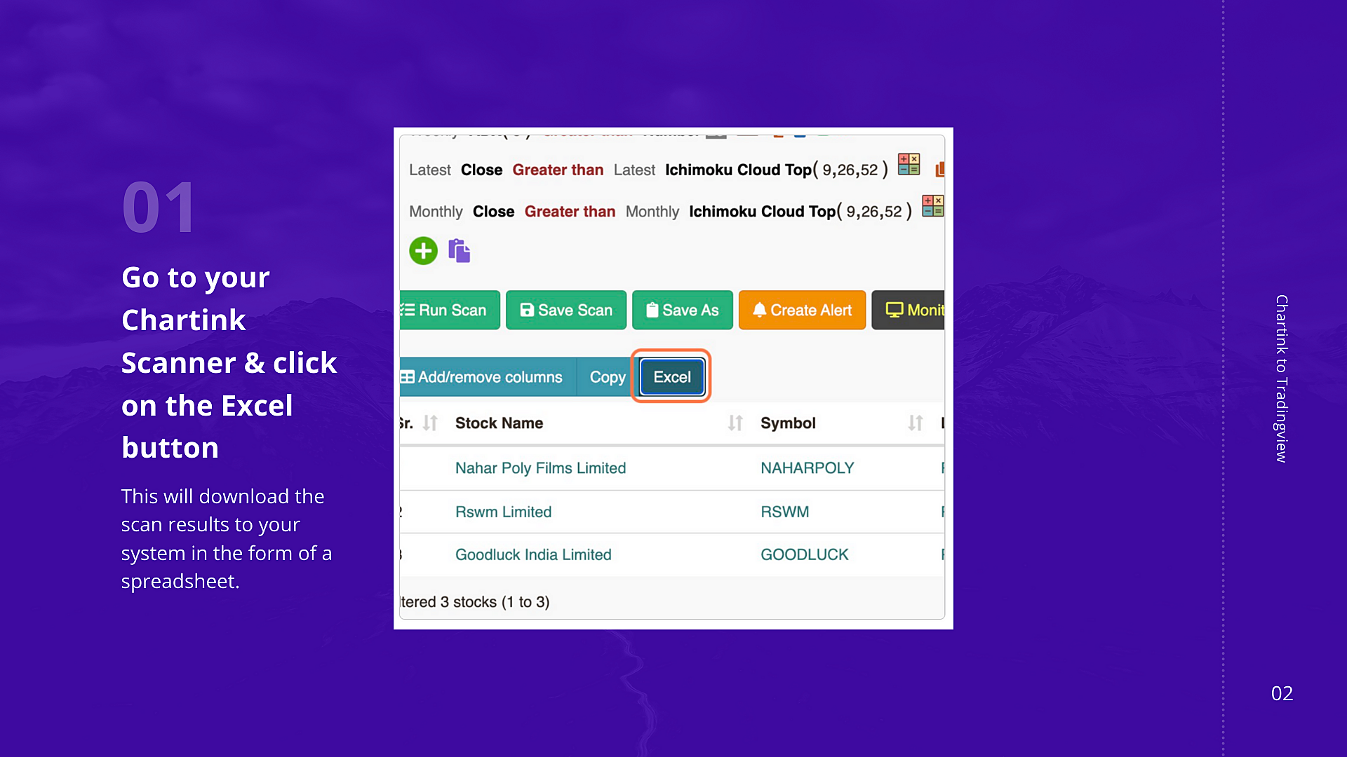 How to transfer Chartink scan results to a Tradingview list