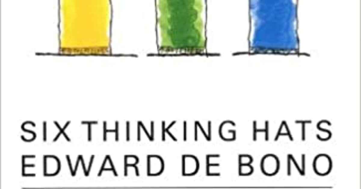 Cliff Notes Version of Six Thinking Hats by Edward De Bono